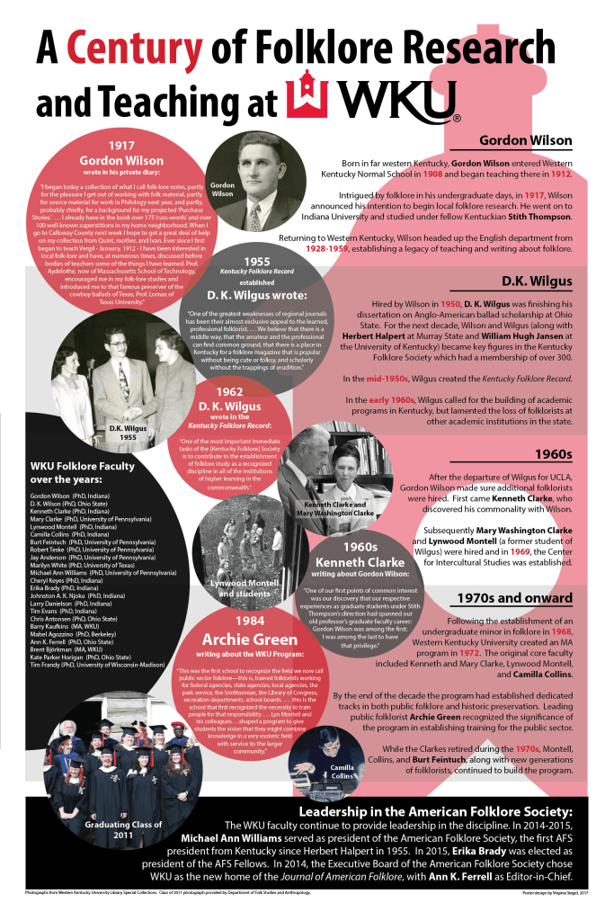 Celebrating a Century of Folklore at WKU – Kentucky Folklife Program